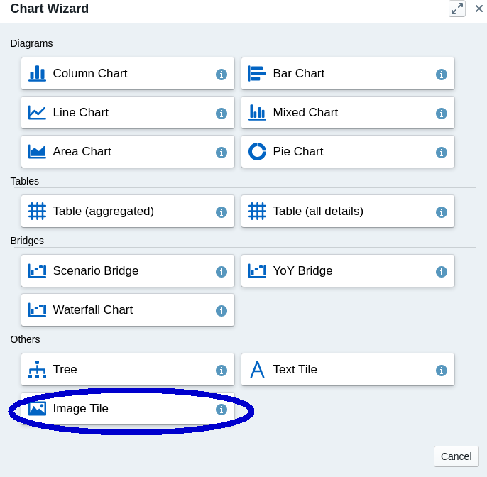 Images in Dashboards