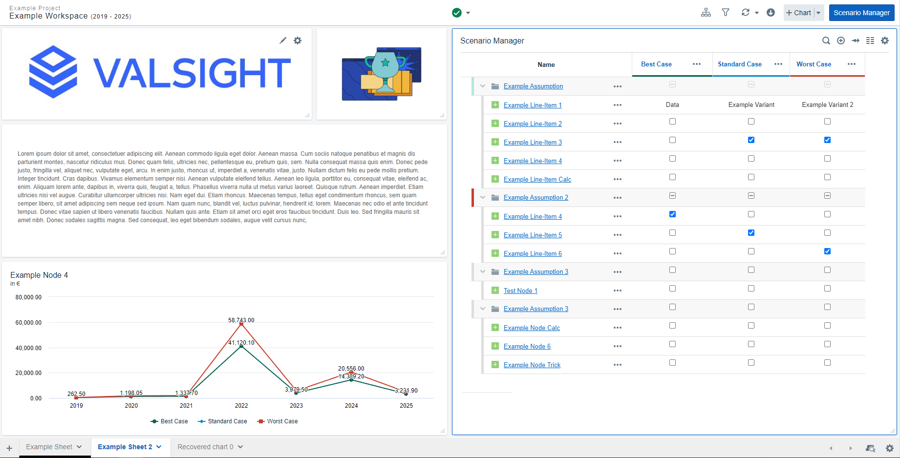 Chart Types and Data Visualization
