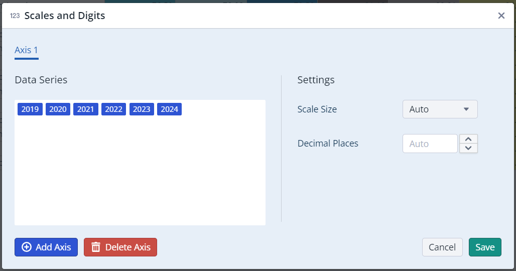 Sorting and Formatting Charts
