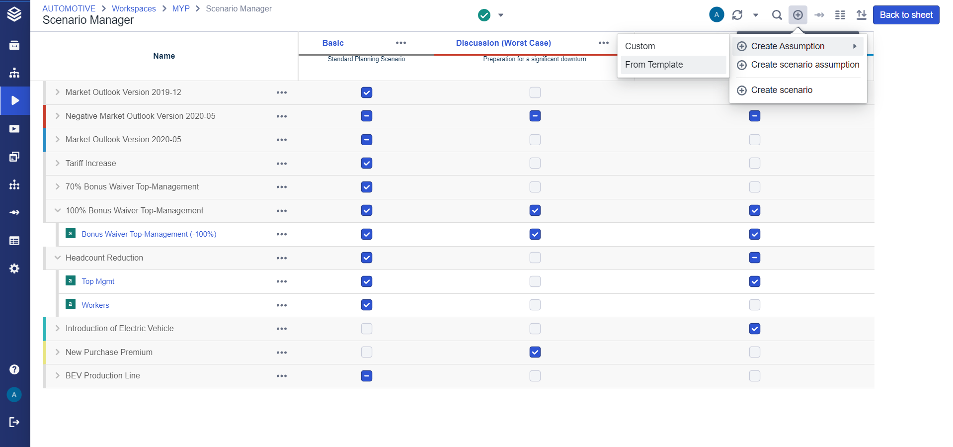 How to use Assumption Templates